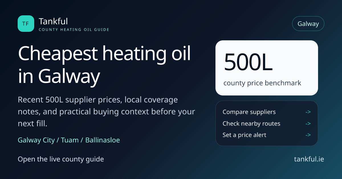 Cheapest Heating Oil in Galway | 2026 Price Guide